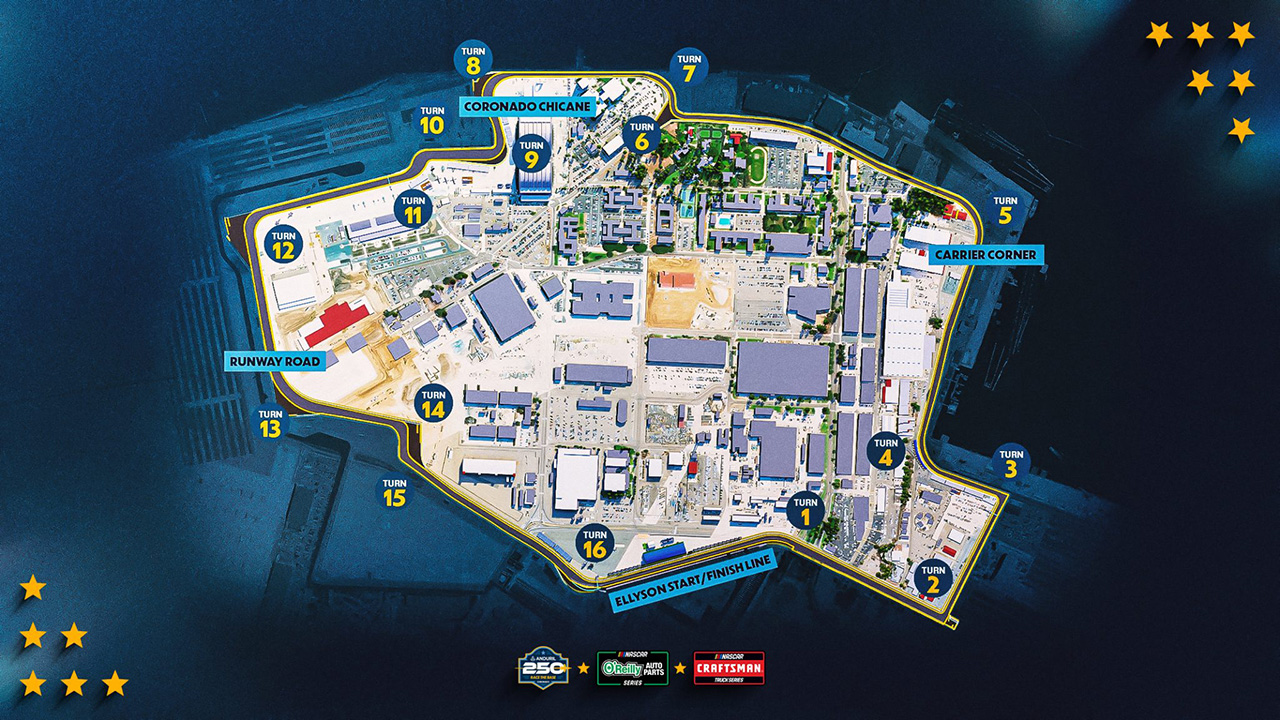 NASCAR Reveals 3.4-mile San Diego U.S. Navy Base Track | American Cars ...